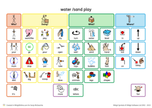 Hard munchables: Chewing through the weaning journey – The London ...